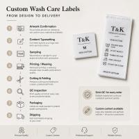 China Eco-Friendly Customized Design Woven Clothing Labels with Free Sample Cost for Womenswear Fashion Brands for sale