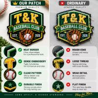 China Customized Size Durable Fabric Fast Turnaround Embroidery Badges and Embroidered Patches for Team Uniforms for sale
