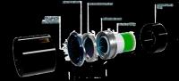China BEST Economic Choice Gen2+ Fom1400+ Customizable Image Intensifier Enhancement Tube P43/P45 With Factory Direct Price for sale