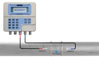 China ST502 Non invasive clamp on ultrasonic flowmeters delivering dependable flow measurement solutions for the petrochemical industry for sale
