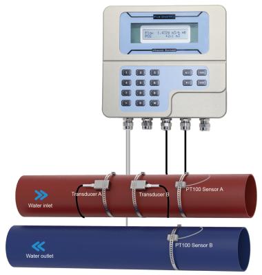 China ST502 Ultrasonic Energy Meter for Measuring Flow and Total Energy Consumption in Cooling Facilities for sale