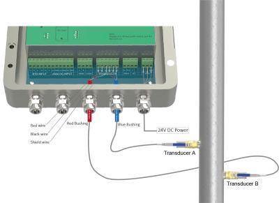 China ST502 Insertion Ultrasonic Flowmeter Suitable for Harsh Environments with High Reliability and Precise Measurement Capabilities for sale