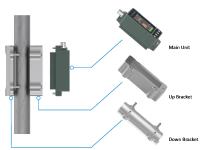 China Industrial Ultrasonic Flow Meter for sale
