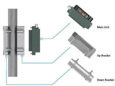 China Industrial Ultrasonic Flow Meter for sale