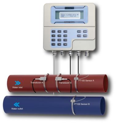 China ST502 Ultrasonic Energy Meter with Clamp On Transducers and Built In RTD Module for Precise Measurement of Liquid Heating and Cooling Systems for sale