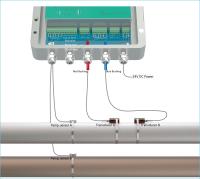 China ST502 Ultrasonic Energy Meter Featuring Transit Time Technology and Adaptive Signal Processing for Flow and Heat Measurement for sale