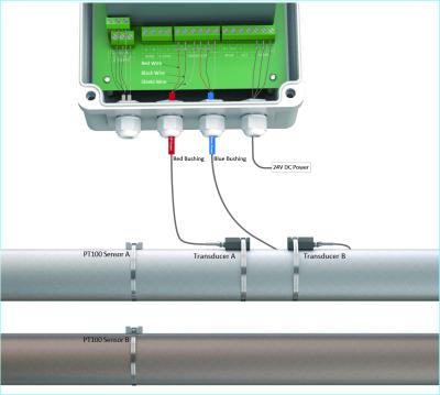 China ST501 Clamp On Ultrasonic Energy Meter for Real Time Measurement of Heat Consumption in Liquid Heating and Cooling Systems for sale