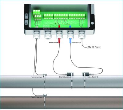China ST505 Ultrasonic Energy Meter Offering and Accurate Heat Consumption Measurement for Energy Saving and Cost Reduction in Buildings for sale