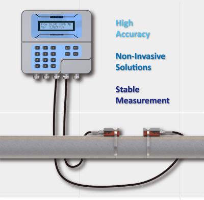 China Clamp-on Ultrasonic Flowmeter ST502 digital signal processing transit time ultrasonic flow meter for measurement of liquid flow in pipes for sale