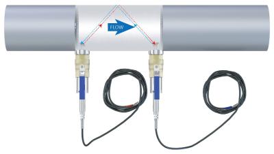 China ST502 Insertion Ultrasonic Flowmeter engineered for precise flow measurement with ±0.5 percent accuracy across a wide range of pipe diameters for sale