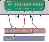 China ST505 Ultrasonic Energy Meter with Built In RTD Module and PT100 Temperature Sensor for Precise Energy Consumption Monitoring for sale