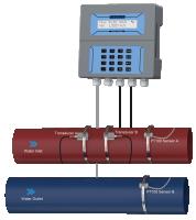 China ST505 Ultrasonic Energy Meter with Built In RTD Module and PT100 Temperature Sensor for Precise Energy Consumption Monitoring for sale
