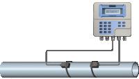 China ST502 Clamp-on Ultrasonic Flowmeter with Transit-Time Technology IP65 Enclosure and RS485 Communication for sale