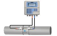 China ST502 Clamp-on Ultrasonic Flowmeter with 24V DC Power Supply for DN25-DN5000 Pipe Size and 0.15% Repeatability for sale