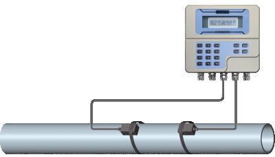 China ST502 Wall-Mounted Ultrasonic Flow Meter for HVAC for sale