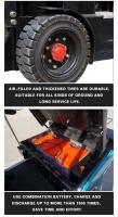 China 4 Wheels Battery Operated Pallet Truck KAD 1T Electric Forklift Garment Shops for sale