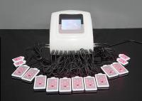 China Zerona 635nm - 650nm Lipo Laser Slimming Machine Portable For Women for sale