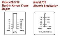 China 2in1 Electric Nail Staple Gun F30 422J 1800W for Upholstery Furniture Assembly for sale
