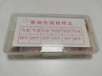 China High Quality and Low Price of High Pressure Washer Kits for Excavator and Excavatorexc for sale