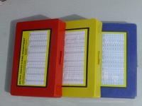 China Manufacturer Selling Rubber High Temperature Resistant  O Ring Seal box O Seal Ring NBR O-rings kit for sale
