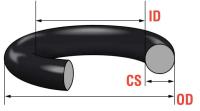 China AS568 Rubber ORing Seal NBR FKM FPM EPDM PTFE PU Silicon Flat Rubber O-Ring Seals for sale