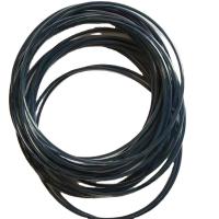China Good quality manufacturer different material variety size rubber oring for sale