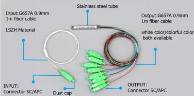 China FTTH Fiber Optical PLC Splitter With 1*8 Sc/Apc Steel Tube Type for sale