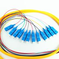 China MU SMA MTP 0.9mm 55dB 12 Bunchy Pigtail Patch Cord for sale