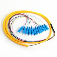 China Low Environmental Sensitivity 1550nm Om4 Pigtails for sale
