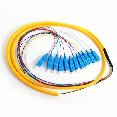 China Low Environmental Sensitivity 1550nm Om4 Pigtails for sale