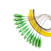 China 12 Color Bundle Sc Apc 1M Fiber Optic Pigtail Single Mode for sale