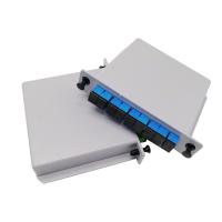 China Optical 1×8 Sc/Upc Insertion Card Type Fiber Optic PLC Splitter for sale