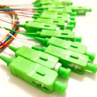 China FTTH 2x16 PVC Fiber Optic PLC Splitter With Sc / Apc Connector for sale