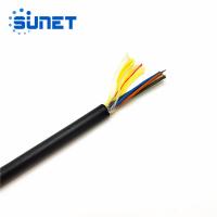 China ADSS 4 48 144 Core Fiber Optic Outdoor SM Single Mode G657A for sale