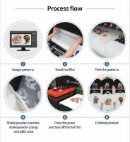 China A3 DTF Printer 30cm XP600 Printhead High Quality Direct Wholesale 1 Head Small Multifunction for sale
