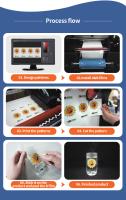 China UV DTF Printer 30cm I3200-U1 Three Print Head All in One for Glass Ceramic Acrylic for sale