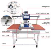 China Double Station Pneumatic Sublimation Press 40x60cm Slide Up Hot Press Machine for sale
