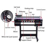 China Betcolor 2 Heads A1 60cm DTF Printer Roll to Roll T-Shirt Digital Textile Printer Automatic for sale