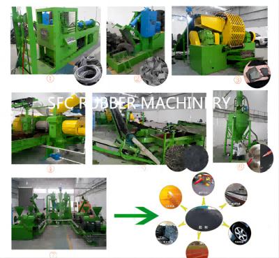 China Full Automatic Waste Tire Recycling Machine with 300~1000kg/h Capacity Producing 0~30mesh Rubber Powder for sale