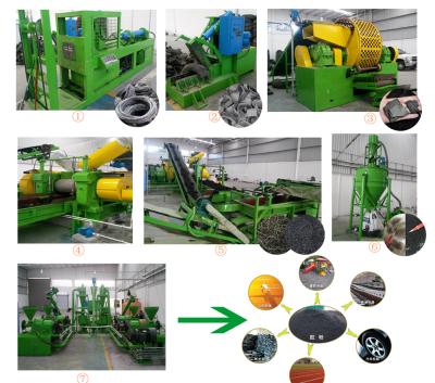 China PLC Controlled Waste Tire Recycling Line with Customizable Operation Mode and Steel Wire Separation for Rubber Powder Production for sale