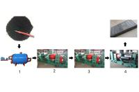 China Industrial Reclaimed Rubber Machine with Waist-dump Type Rolls and Roller Bearing Lubrication for Rubber Refining for sale