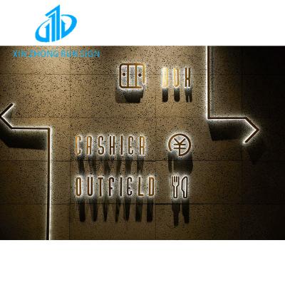 China 3d signage letter acrylic signs led letter lights light box outdoor advertising display for sale