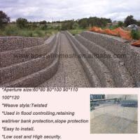 China Heavy Duty Erosion Controled Gabion Wall Box 2x1x1m Outdoor Retaining Walls Fence for sale