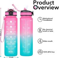 China Multicolor Tritan 32 oz Water Bottle with Time Marker and Motivational Quotes for sale