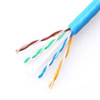 China Oem Utp Ftp Sftp Ethernet Cable Cat5e Network Cable  For Internet Device for sale