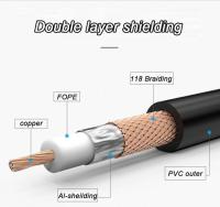 China RG6 RG11 RG59 RG58 Solid Coaxial Cable 75 Ohm 50 Ohm for CCTV CATV Satellite Antenna for sale