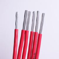 China Low Voltage BLV Aluminium Electrical Building Wire 450V 750V for sale