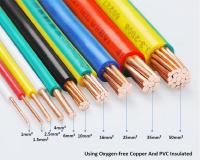 China RVVP 2c 3c 4c 5c Flexible Power Cable Shielded Electrical Wire With Copper Conductor for sale