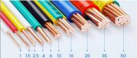 China Heat Resistant 105 Degrees Flexible Power Cable PVC Insulated for sale