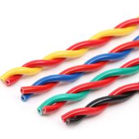 China 300/500V 2 Core 0.5-2.5mm Fire Alarm Cable RVS Flexible Twisted Pair Copper Wire for sale